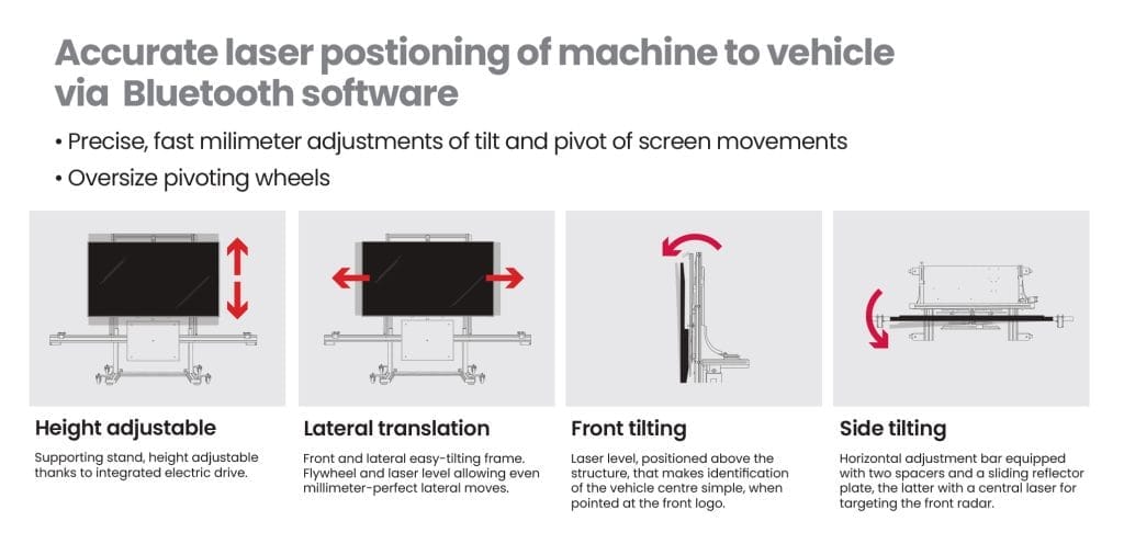Professional ADAS Calibration Machine | Rotary MCS3ADV