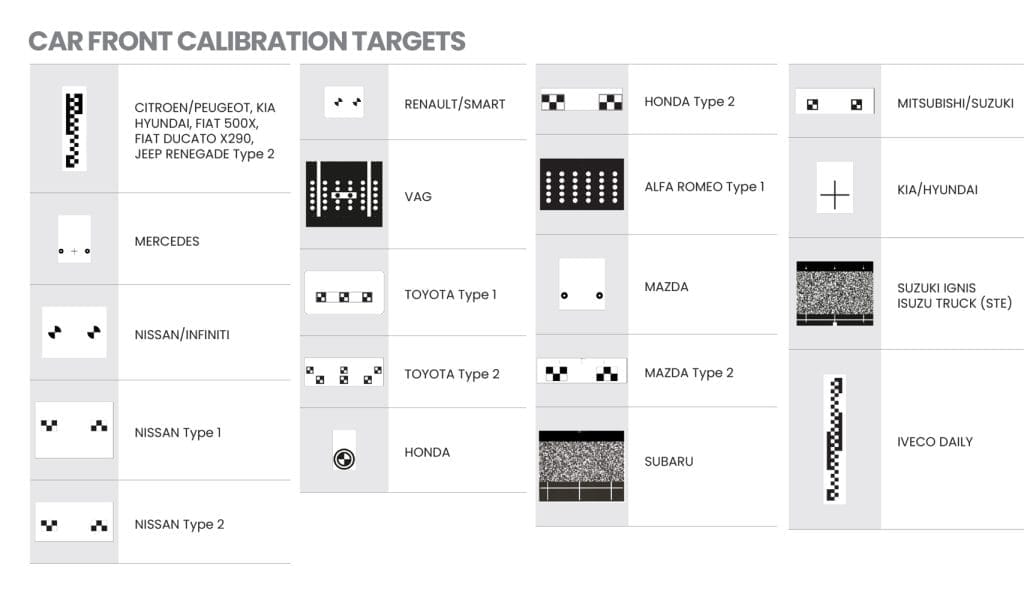 Rotary ADAS Calibration Machine & R1085 Aligner | Ultimate Combo