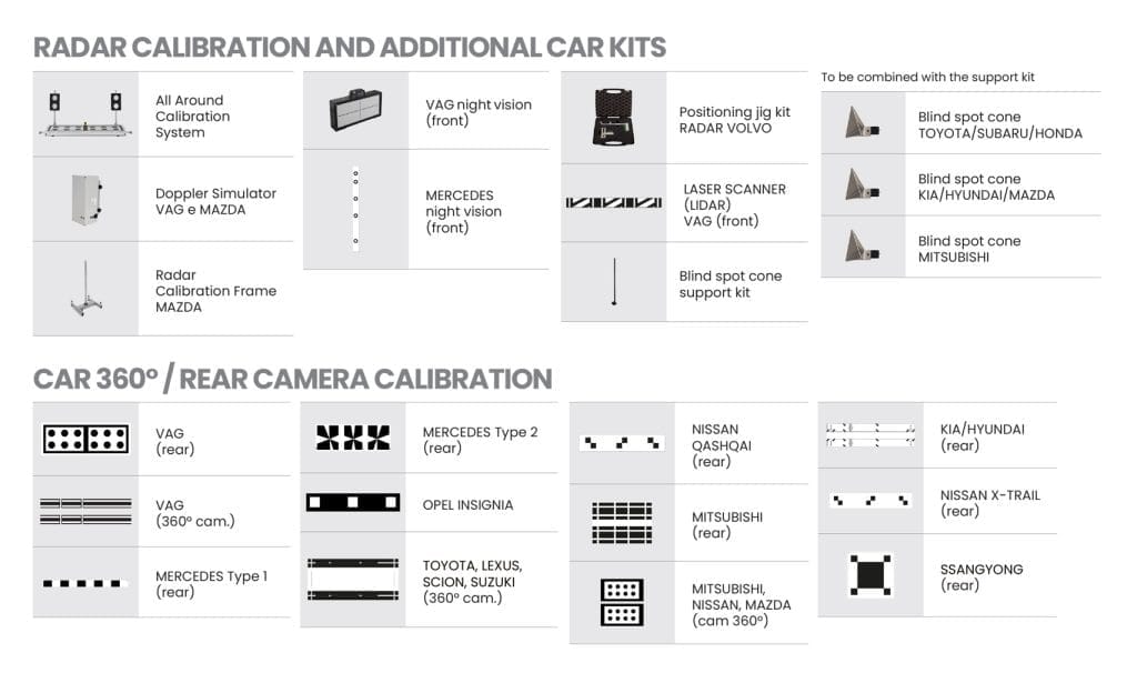 Rotary® MCS3PREM | Superior Mobile ADAS Calibration System